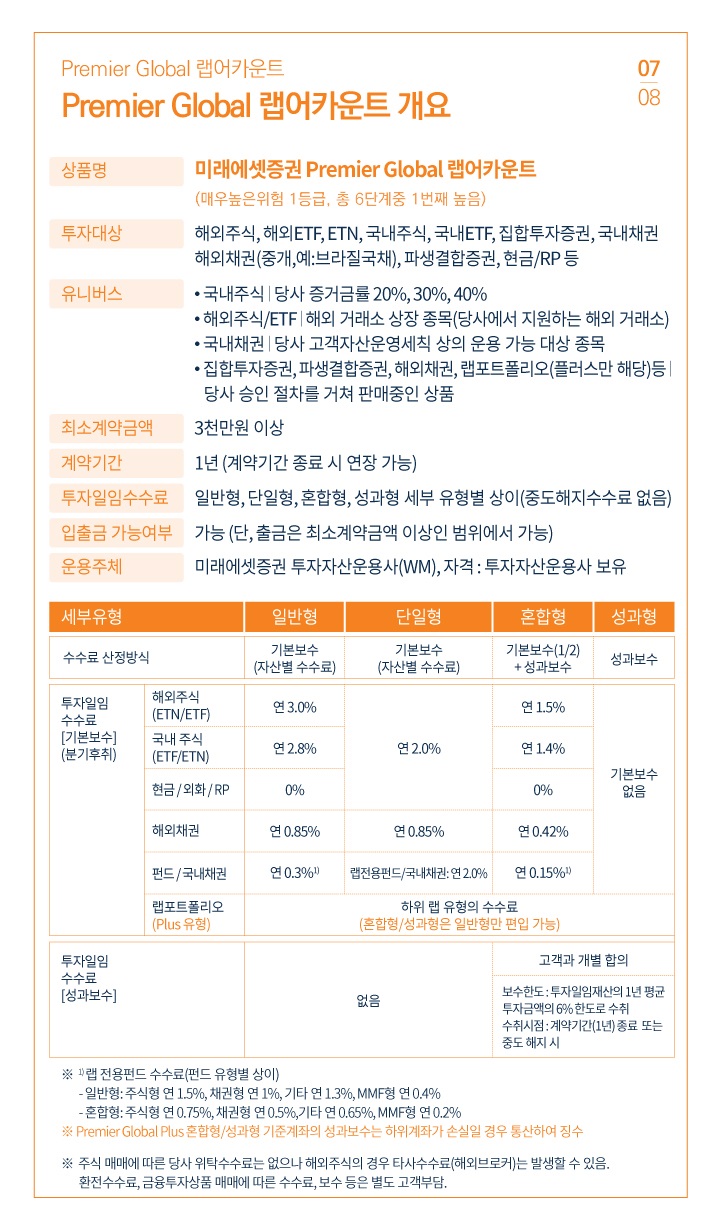 이용안내 가이드 - Premier Global 랩어카운트